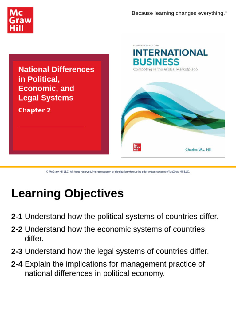 Hill 14e Chap02 PPT Accessible | PDF