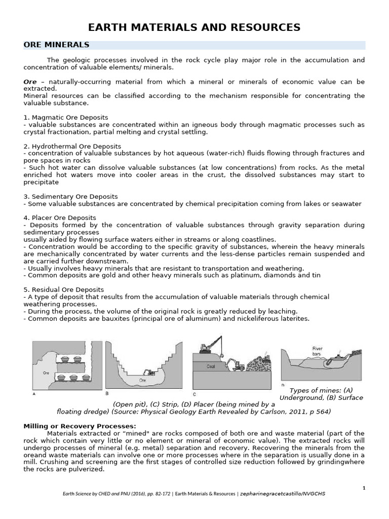 EARTHS RESOURCES - Supplementary Module | PDF | Ore | Social Science
