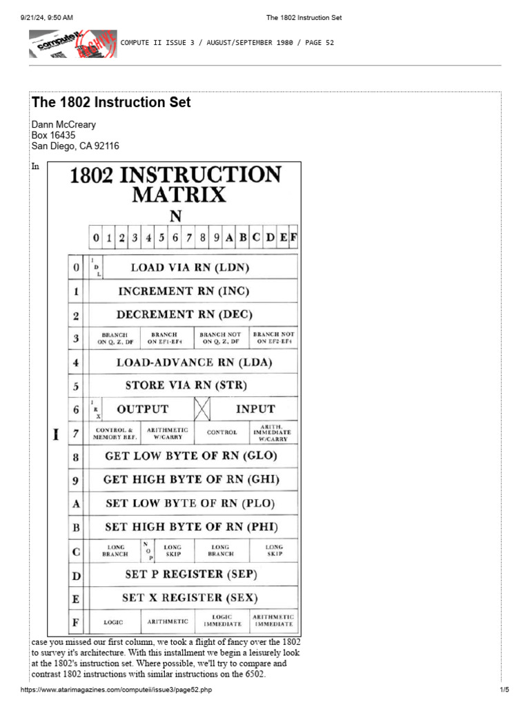 The 1802 Matrix | PDF