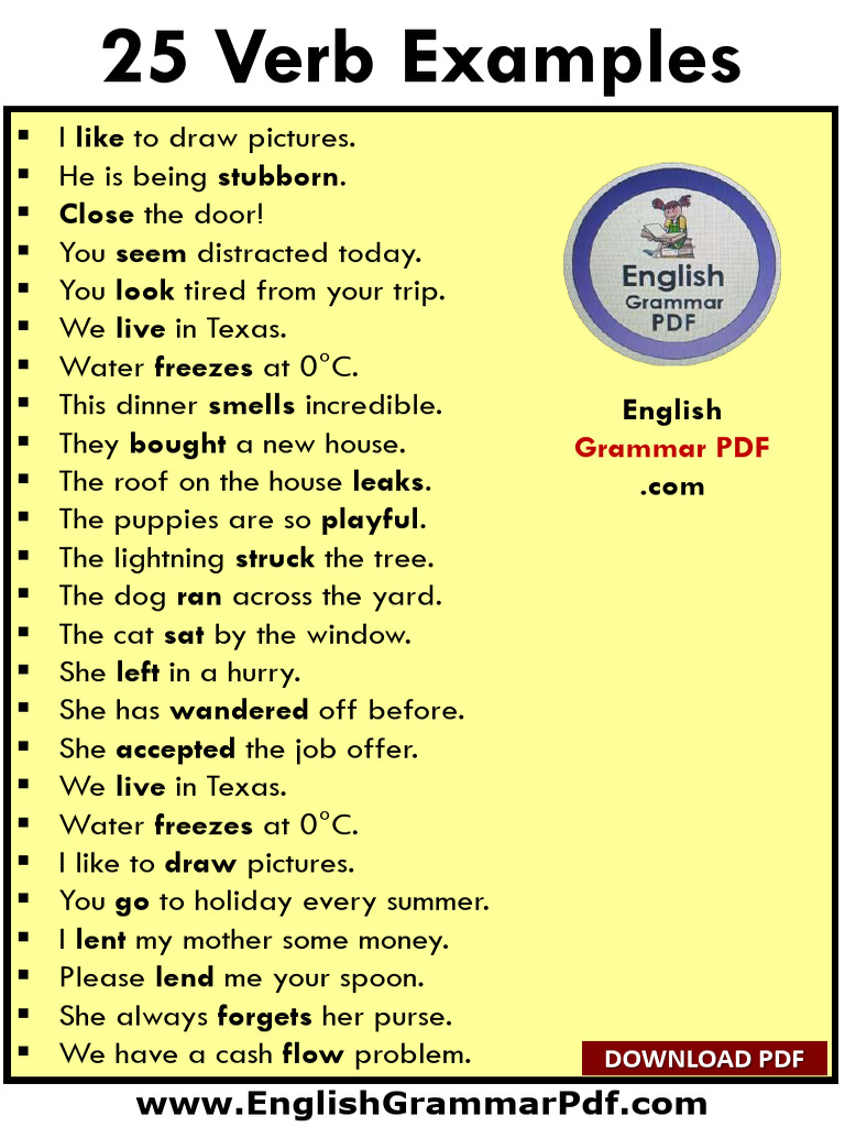 Examples Pronoun Adjective and Verb | PDF | Thou | Grammar