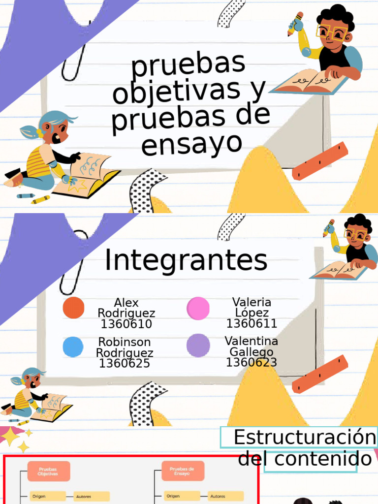 Pruebas Objetivas y Pruebas de Ensayo POWERPOINT | PDF