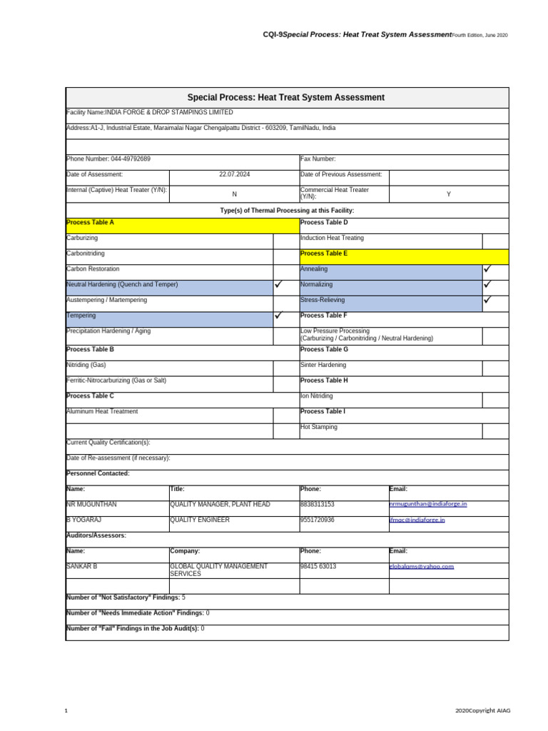 Updated CQI-9 4th Edition Audit Report | PDF Updated CQI-9 4th Edition Audit Report | PDF