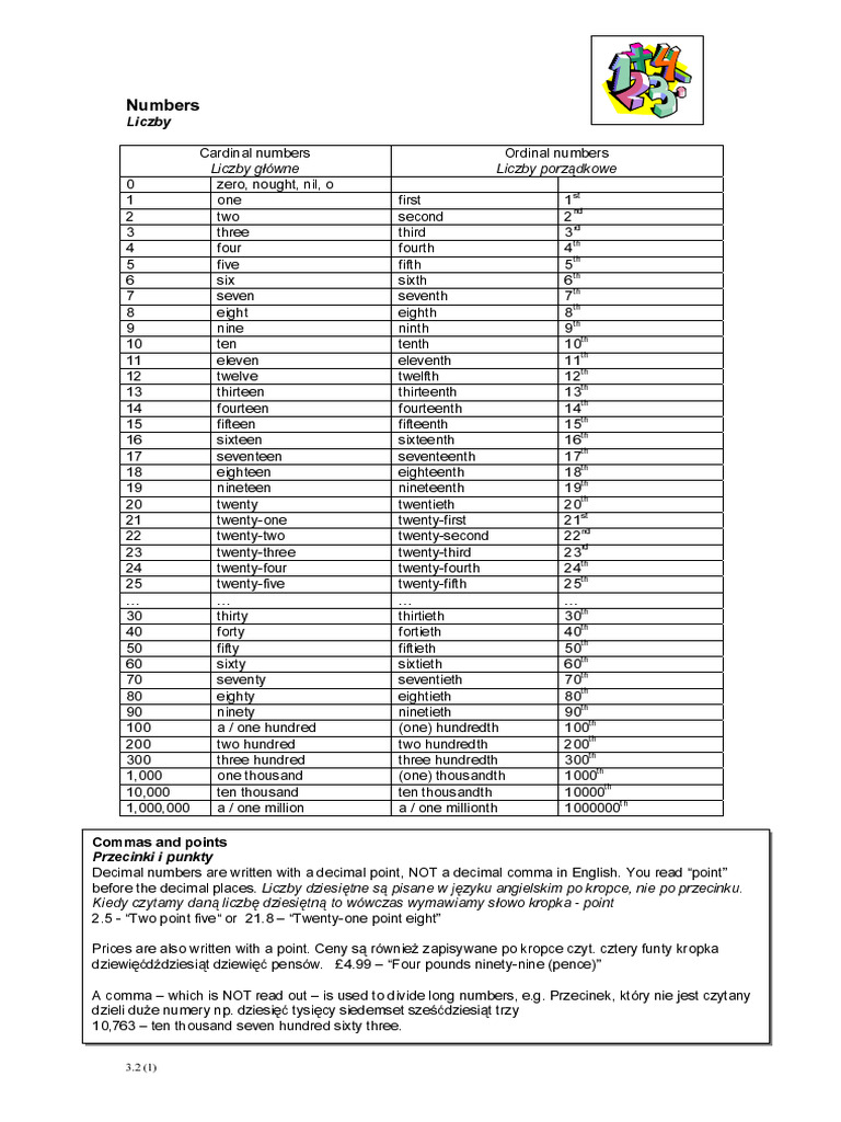 3 2 Numbers (Polish) | PDF
