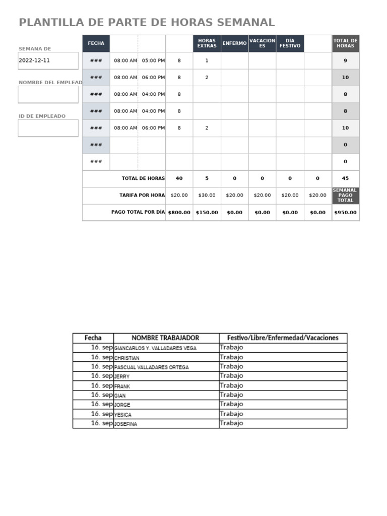 PLANTILLA DE PARTE DE HORAS SEMANAL | PDF