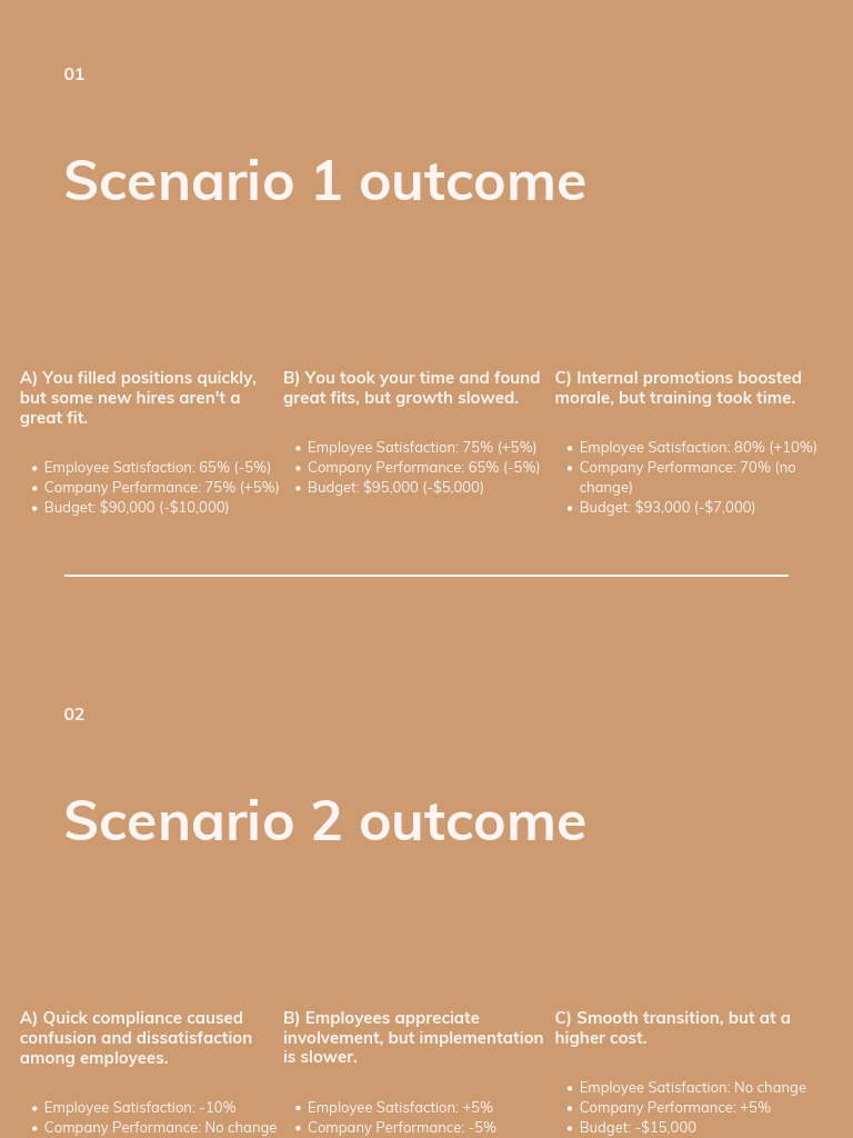 HR Management Simulator - Navigating Challenges in TechCorp Results | PDF