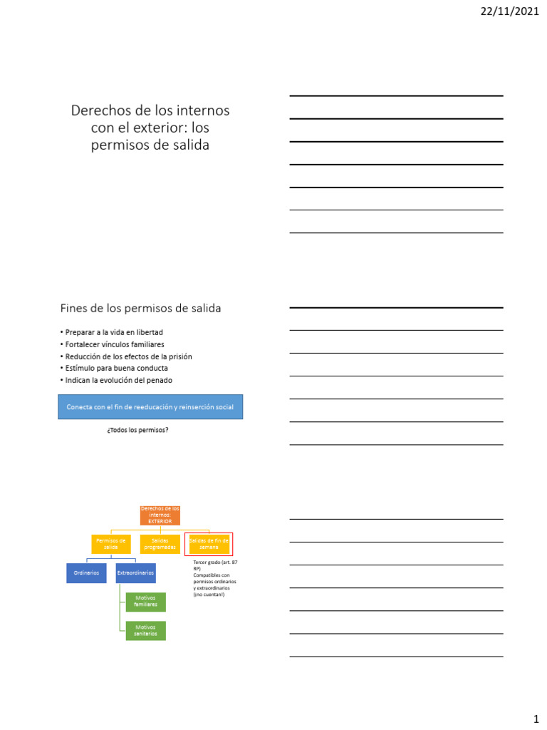Derechos de Los Internos Con El Exterior - Permisos de Salida | PDF