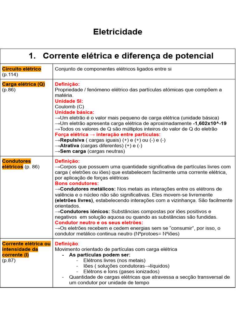 Eletricidade Pdf