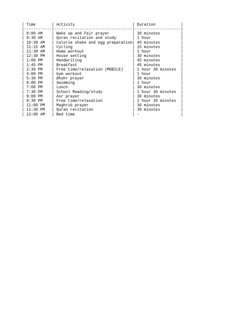 Updated Timetable | PDF