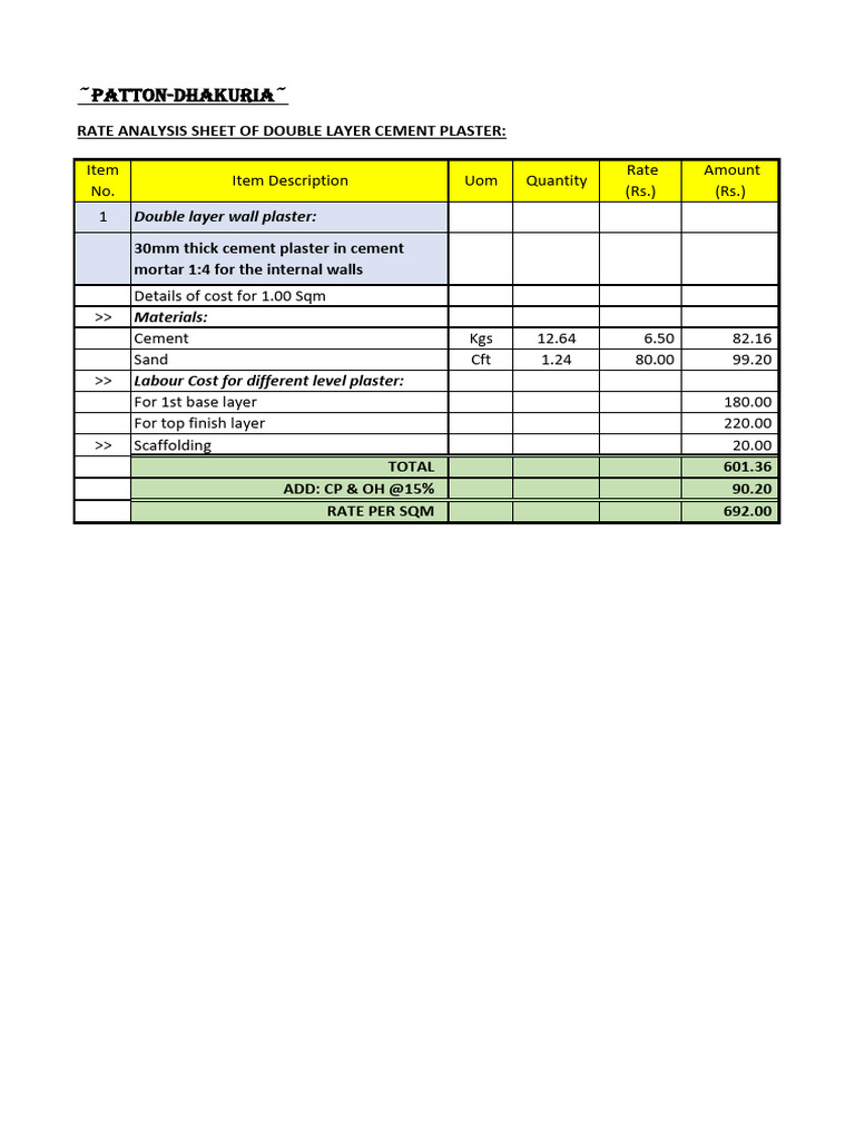 Rate Analysis Sheet of Double Layer Plaster | PDF