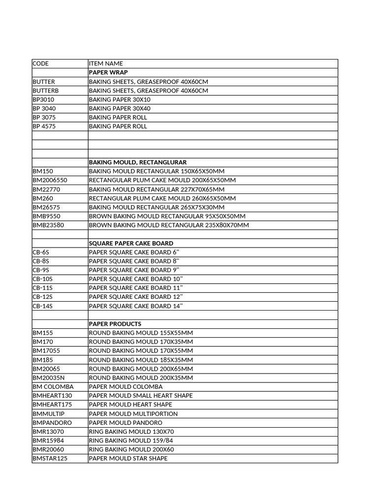 Purchase List | PDF