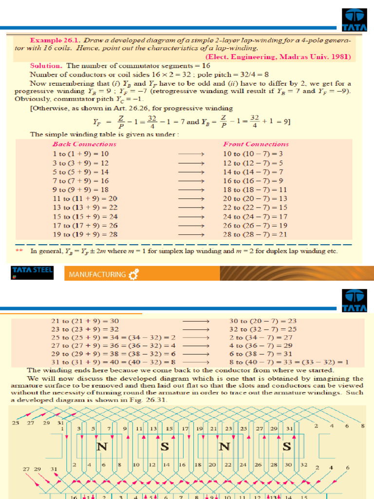 DC Motor Winding - 2 Layer - Lap | PDF