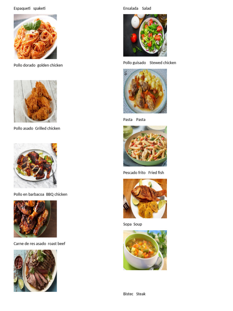 20 Comidas En Ingles Pdf