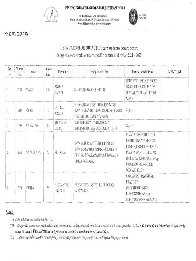 Lista Cadre Didactice - Detasare - Concurs - Specific | PDF