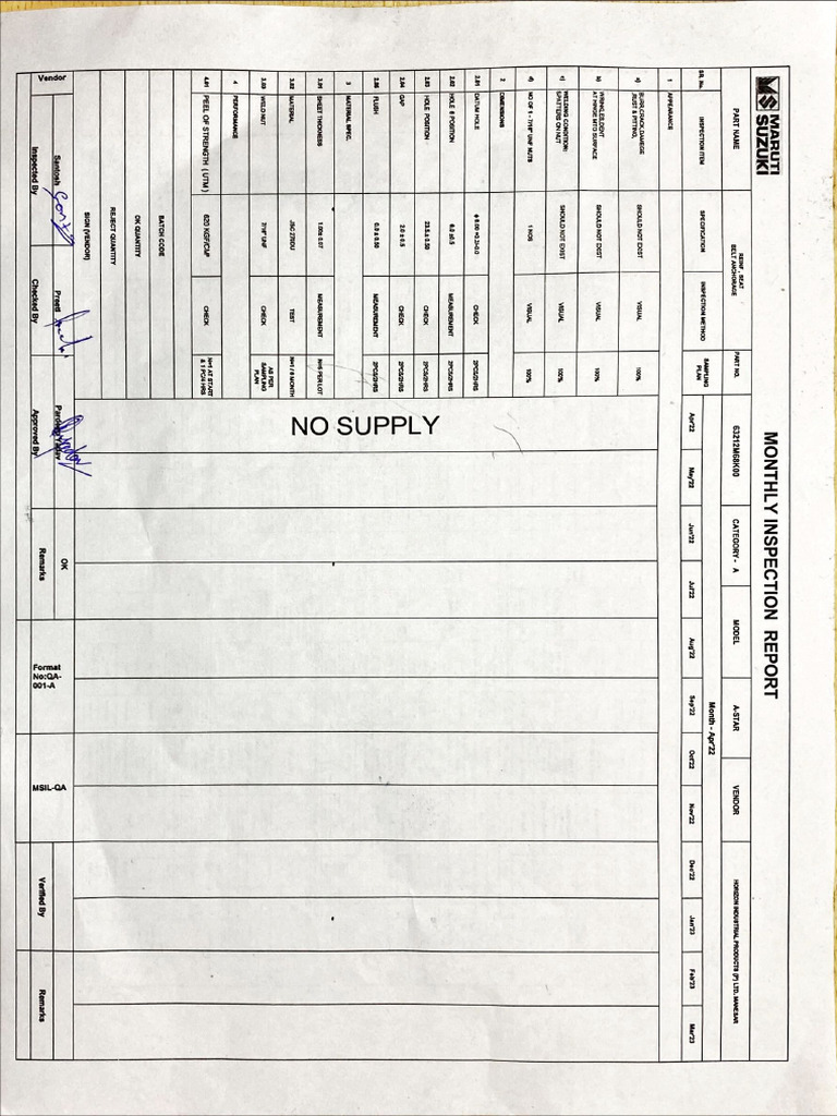 Monthly Inspection Sheet | PDF