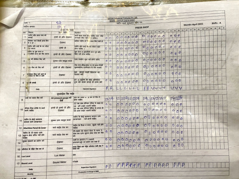 Machine CheckSheet | PDF