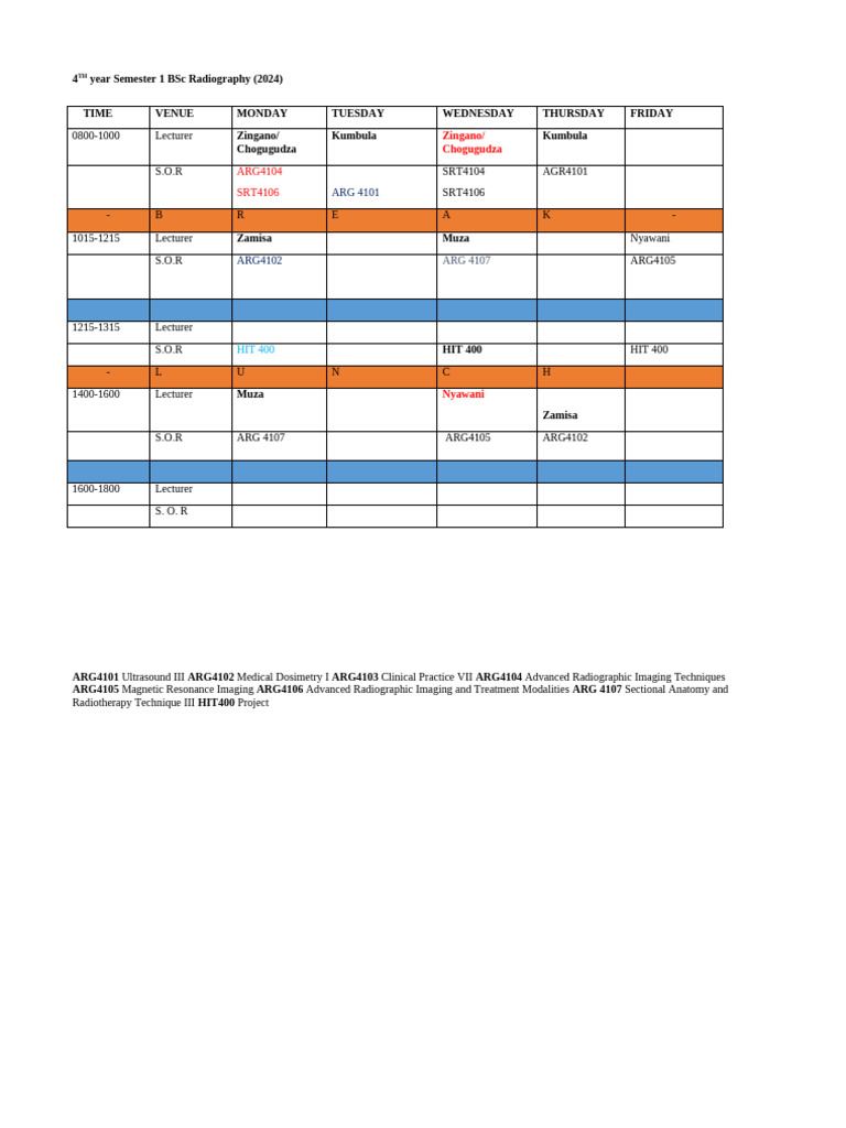 Part 4 Time Table Sem 1 2024 | PDF