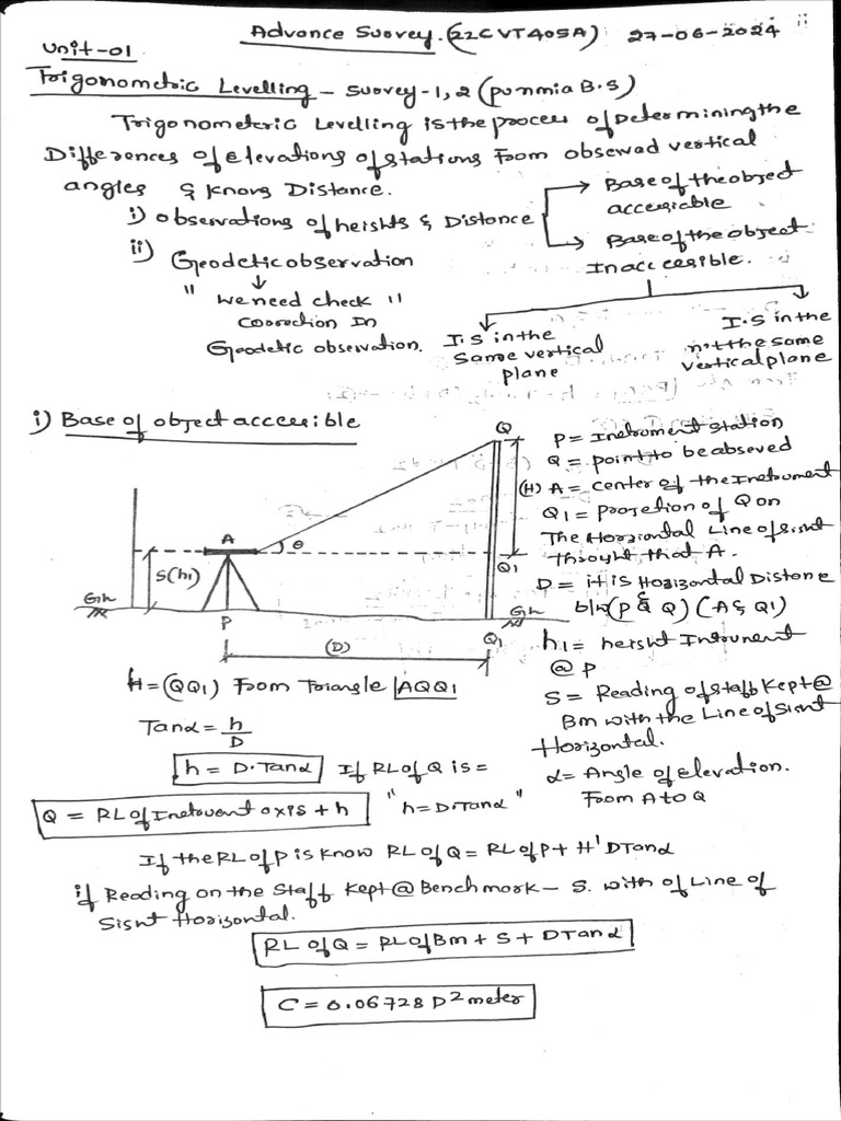 Adavance Suvvey Notices | PDF