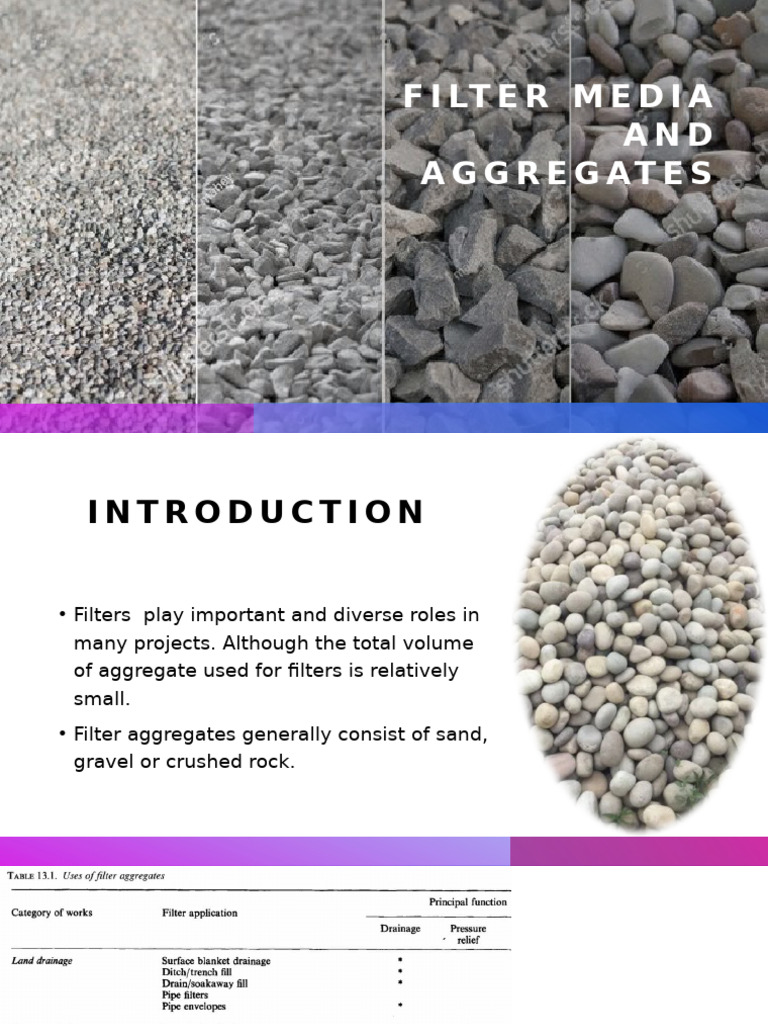 Filter Media and Aggregates | PDF