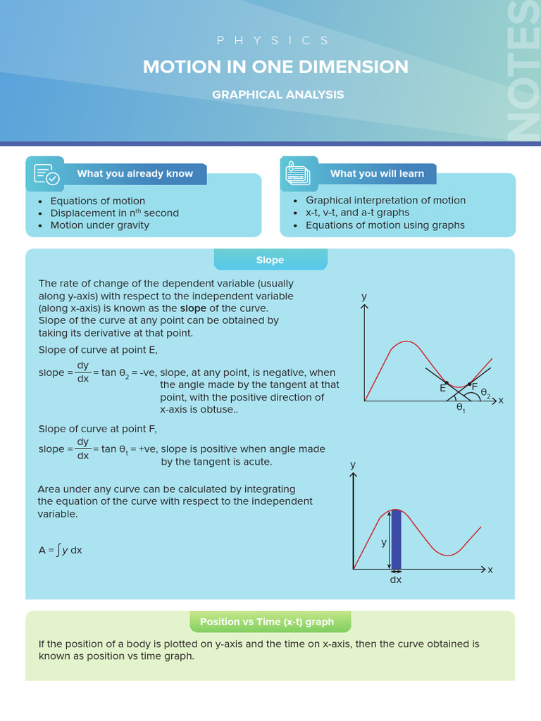 Class - 11 Physics Sample Question Paper With Solutions Chp-2 Topic ...