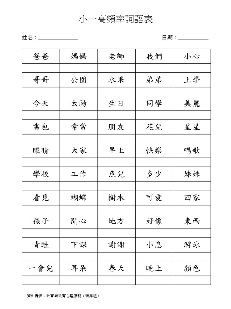 P1 Words Record | PDF