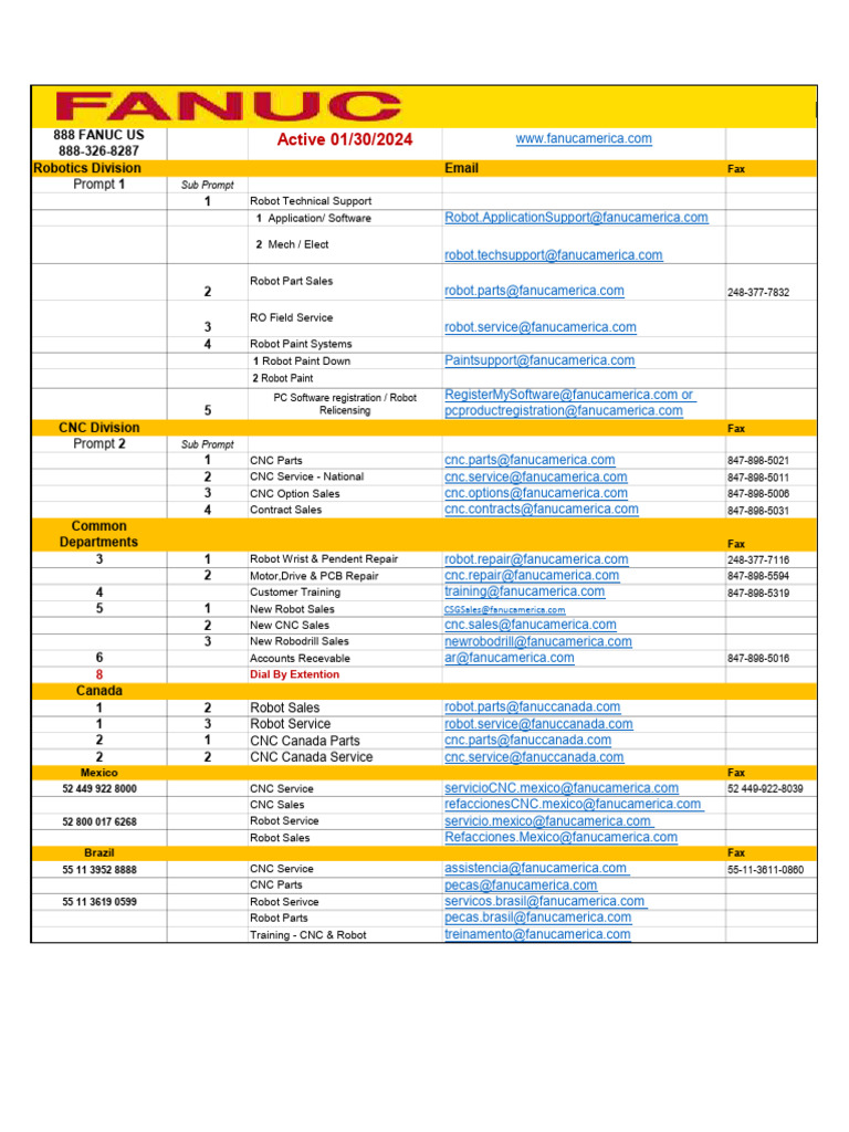 FANUC New Contact List 2024 | PDF | Automation | Computers