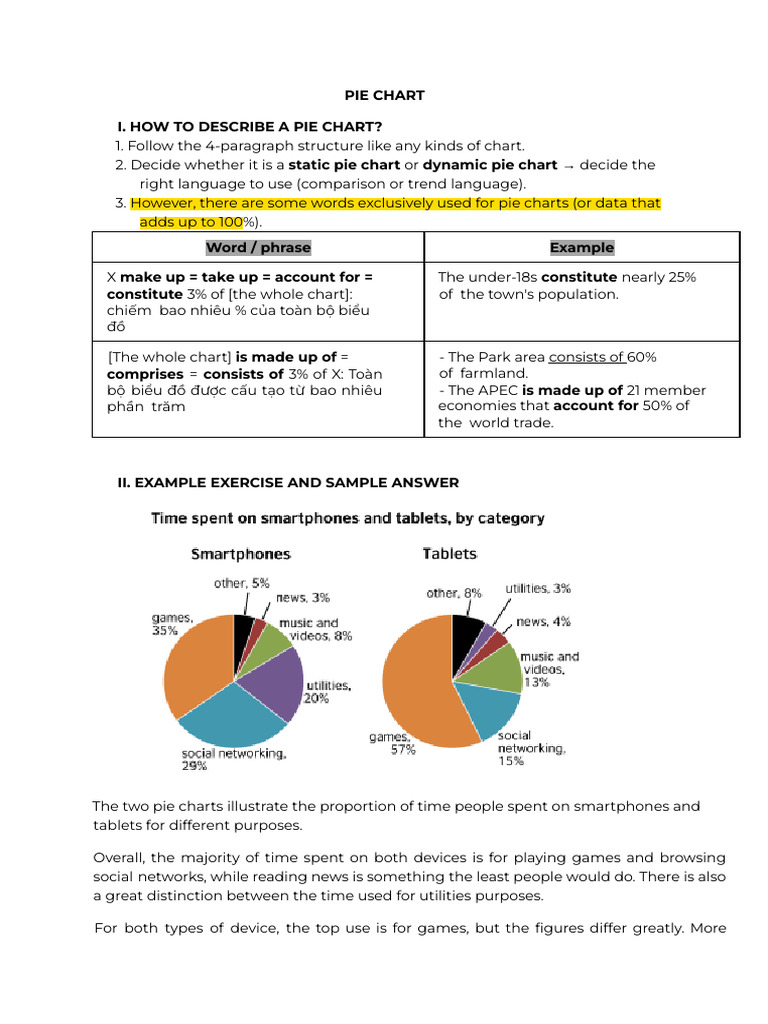 [W1] How to describe Pie charts | PDF