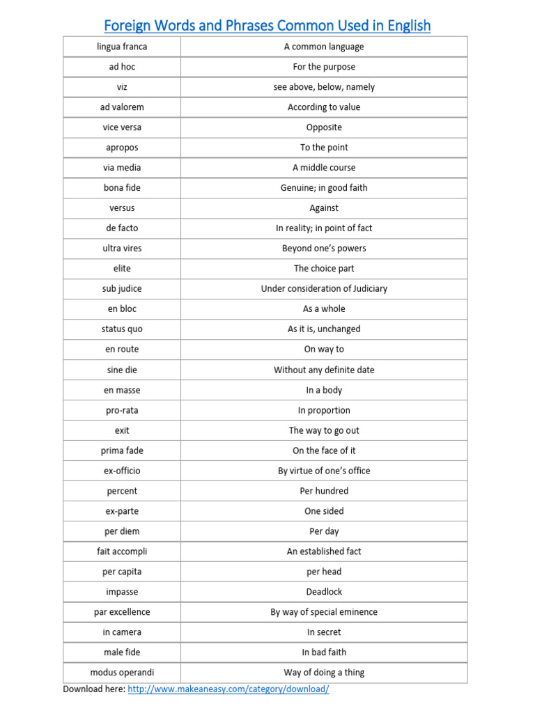 Foreign Words and Phrases in Common Use | PDF