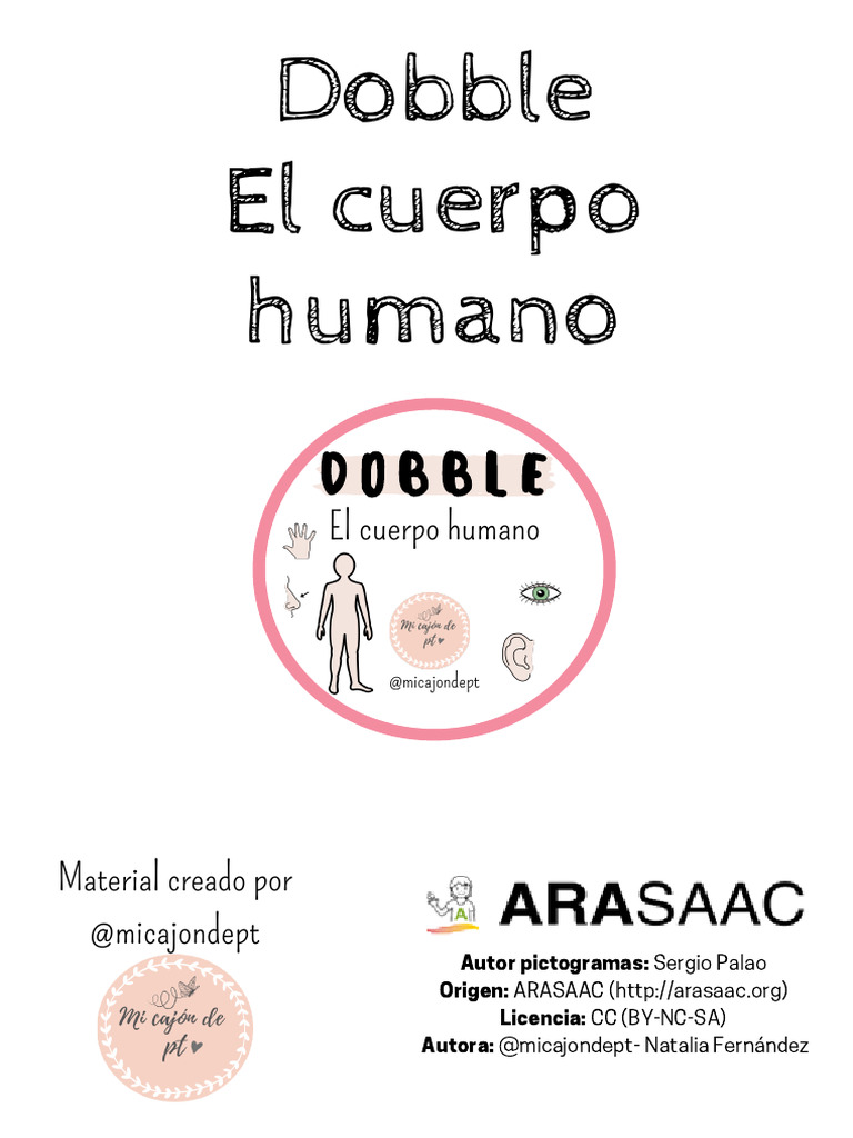 Dobble El Cuerpo Humano | PDF