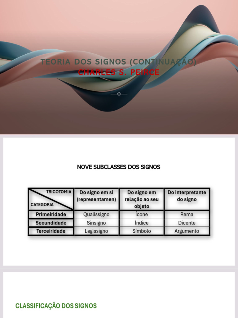 classificação dos signos | PDF