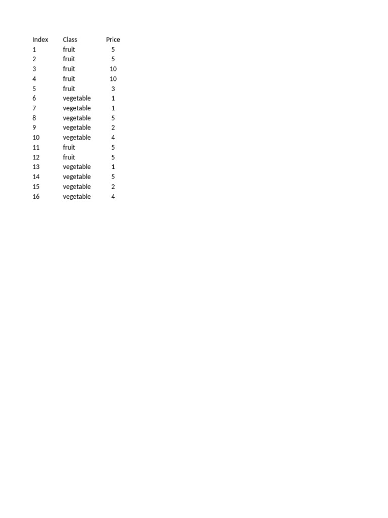 Sample Part2 | PDF