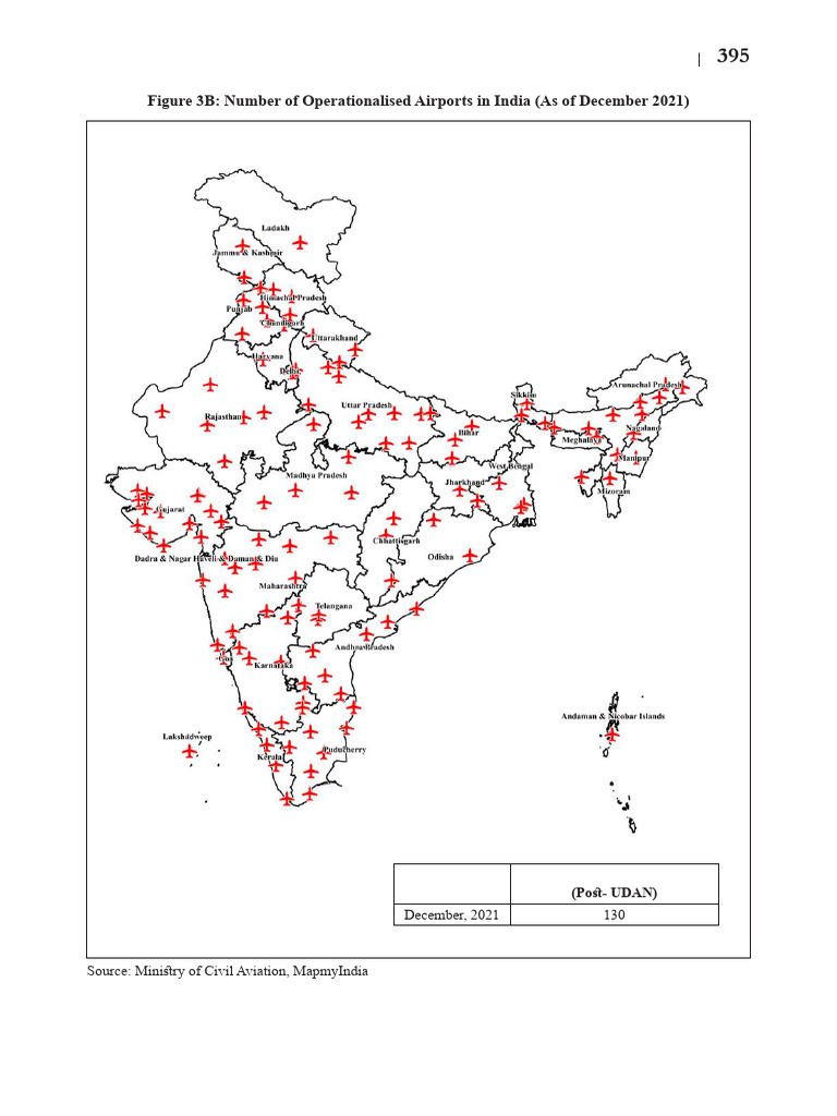 Economic Survey Complete PDF-43 | PDF