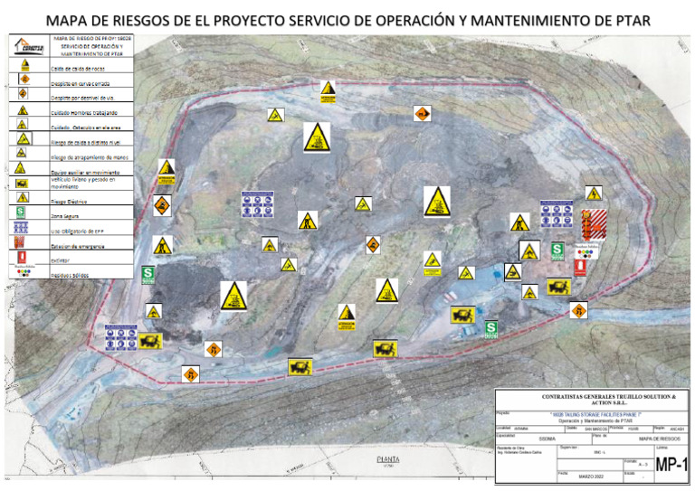 Mapa de Riesgos | PDF