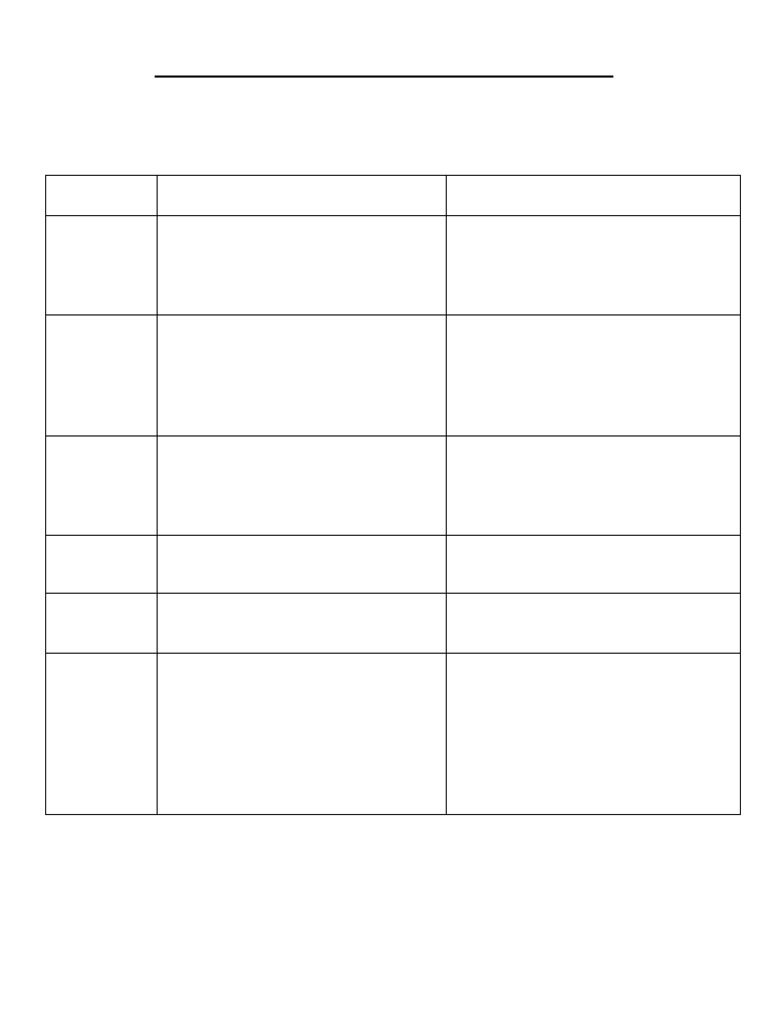 Writing Task 1 Vocabulary | PDF