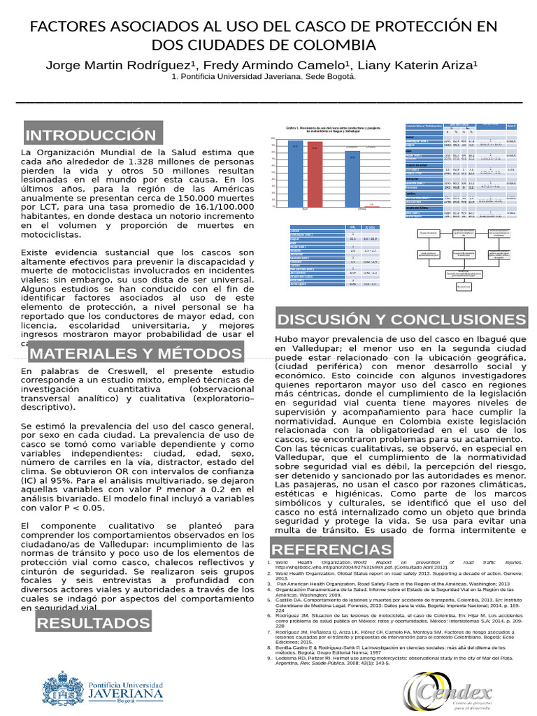 Poster Presentación INS Oct 2015 | PDF