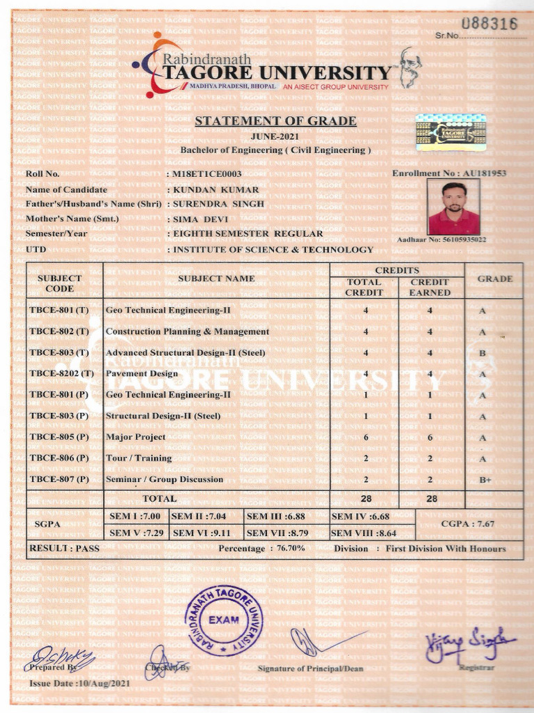 ER 8th Marksheet | PDF