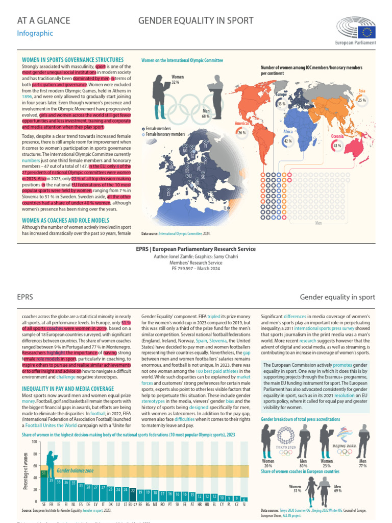 Gender Equality Sport | PDF