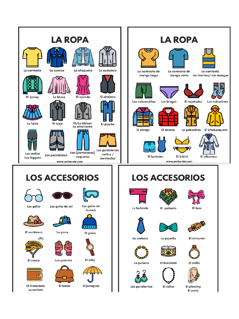 La Ropa y Los Accesorios | PDF