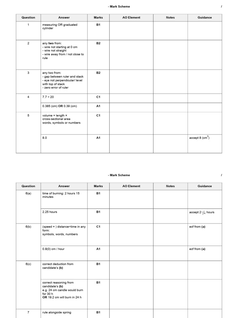 0625 Length and time_P2_MS | PDF