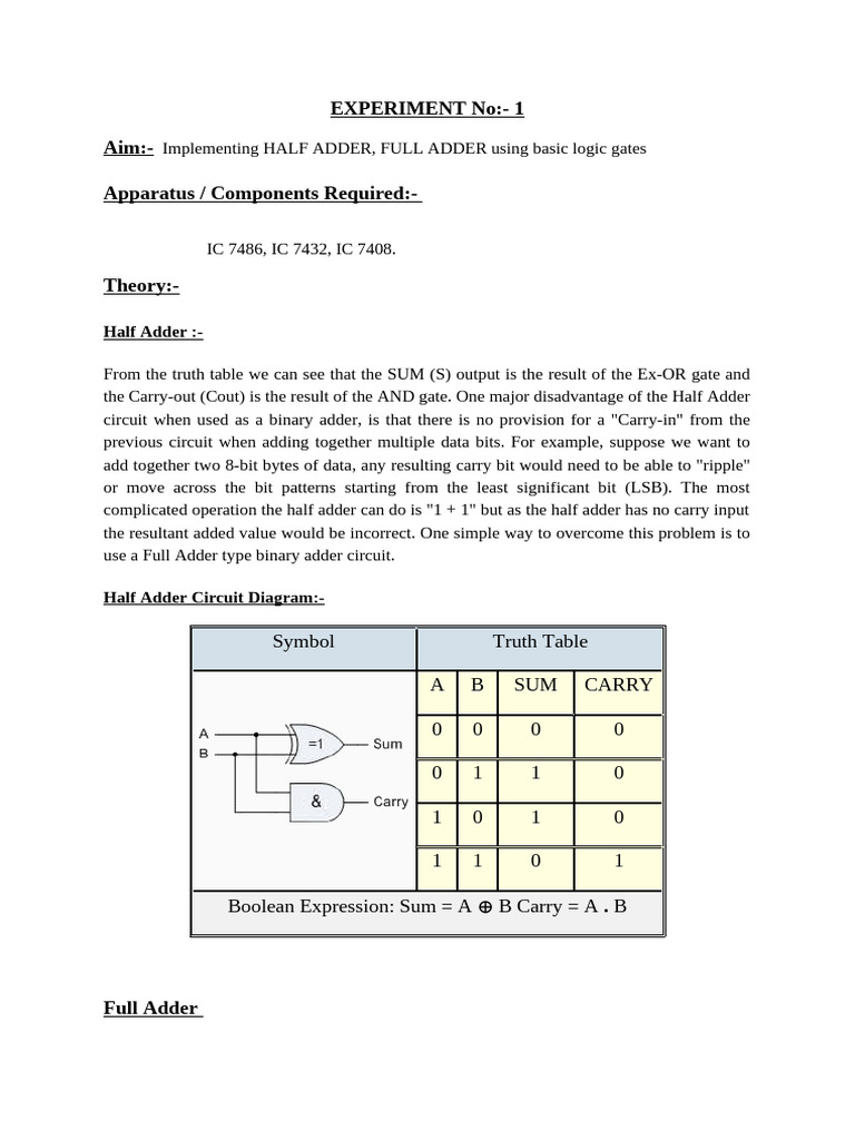 Coa Lab-Half Adder and Full Adder | PDF