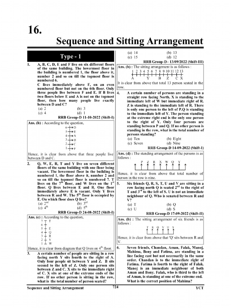 Sitting Arrangement | PDF