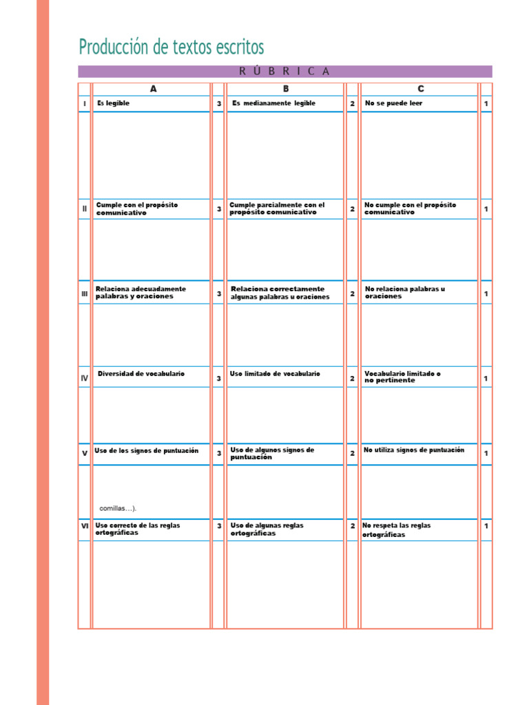 sisat produccion de textos 2a | PDF