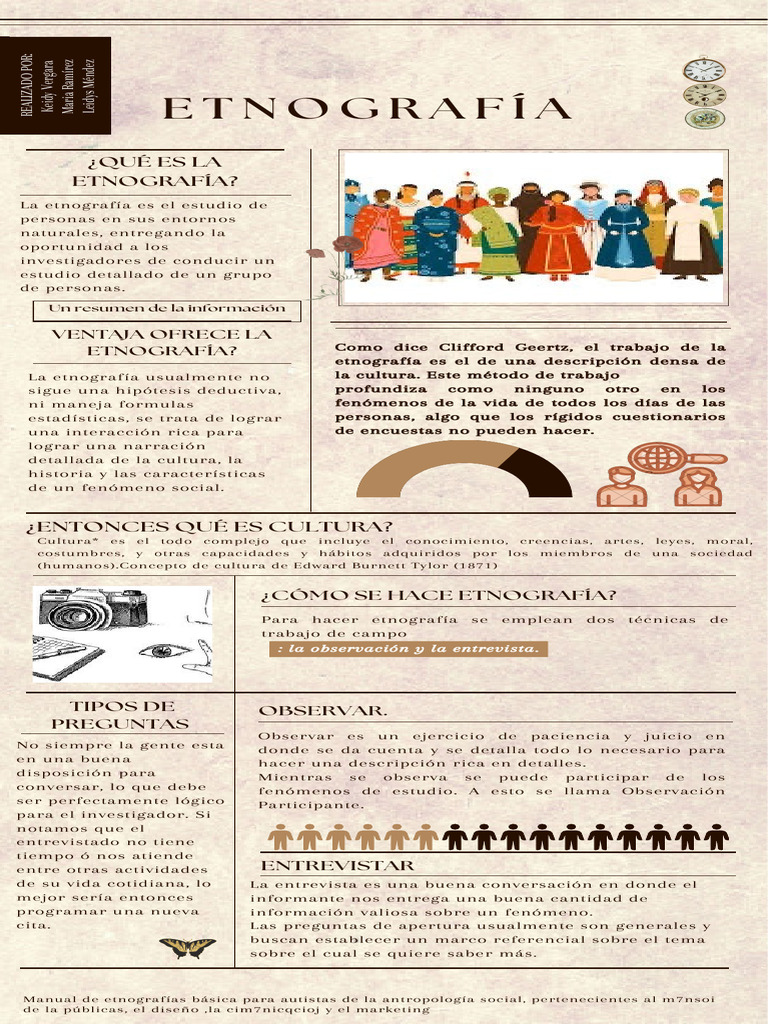 Etnografía | PDF