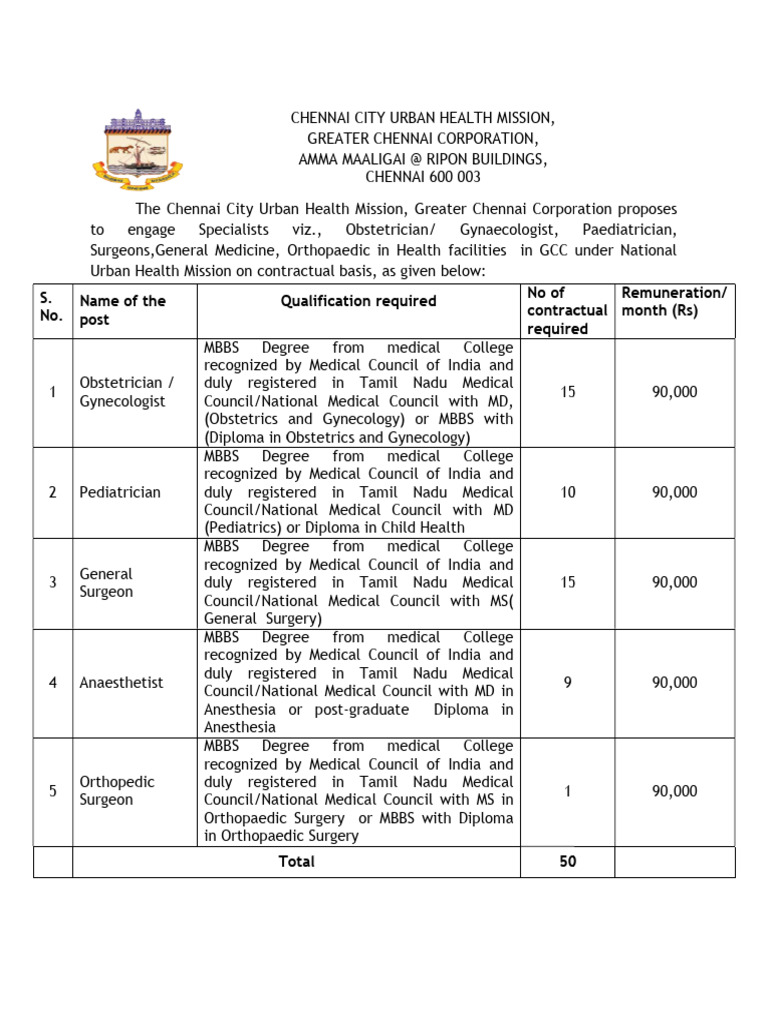 NUHM Specialist Doctors (1) | PDF