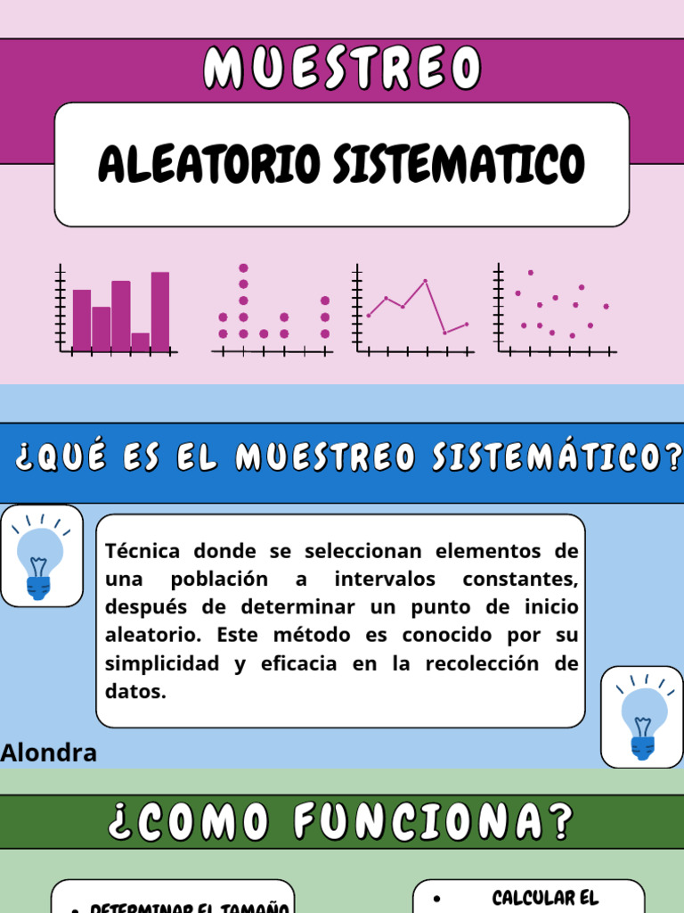 Muestreo Aleatorio Sistematico | PDF