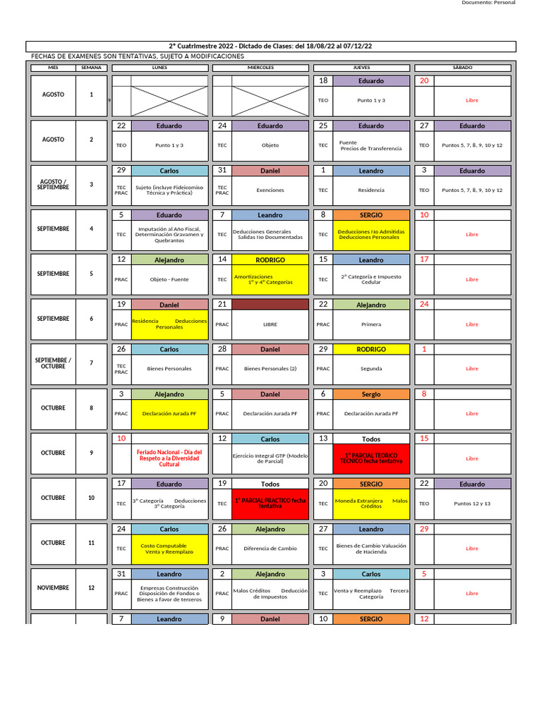 Cronograma 2022 2C Ultimo Impuestos 1 | PDF