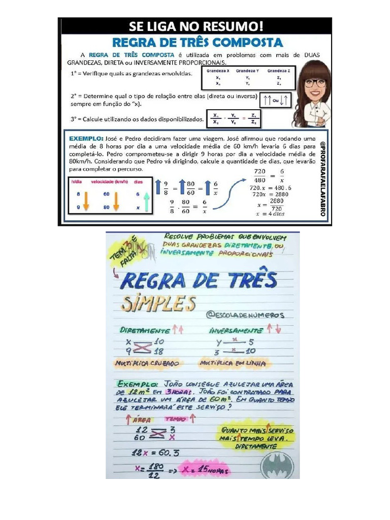 Mapa Mental Matemática | PDF
