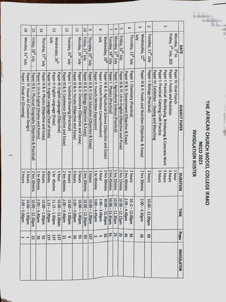 SS3 Neco Timetable | PDF