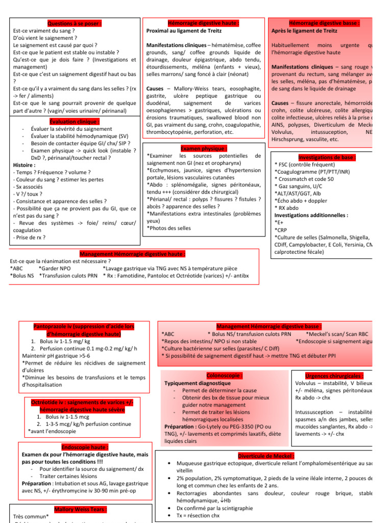 V:D:Constipation | PDF