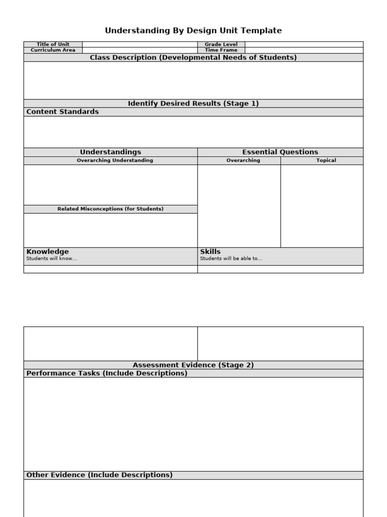 Unit Plan UbD Template | PDF