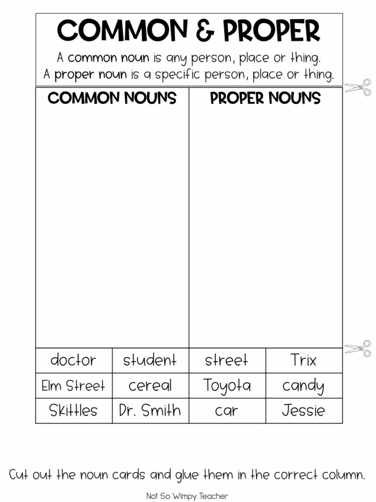 Common and Proper Nouns - INB | PDF